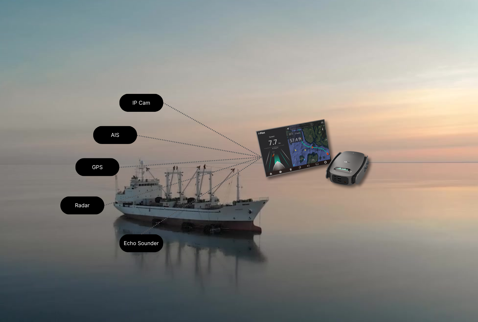 AI Sailor: Safer, Smarter Navigation at Sea - Seafety.ai